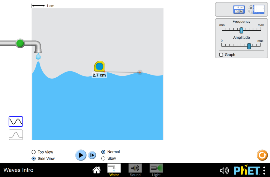 PhET: Wave Introduction